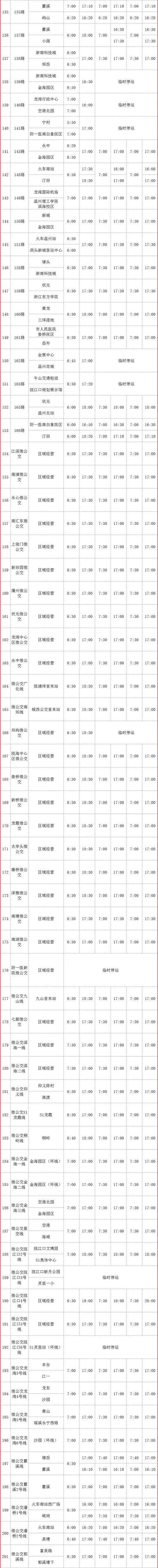 温州公交车一览表图标
