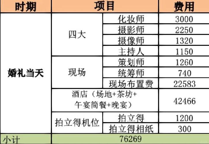玩梦幻西游亏钱的人多吗图标