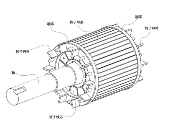 电机转子拆解全过程视频图标