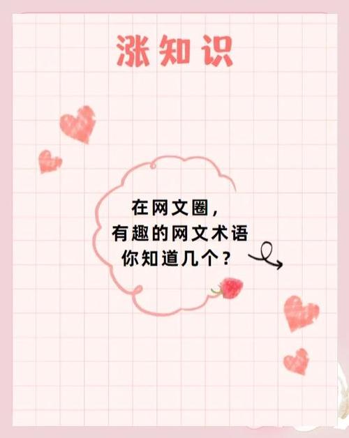 网文圈常用术语图标