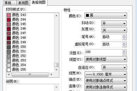 字体大小对打印的影响