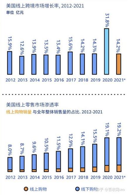 TG平台靠什么赚钱图标
