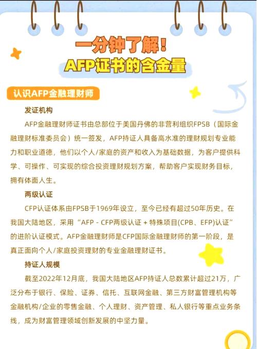 afp证书怎么考图标