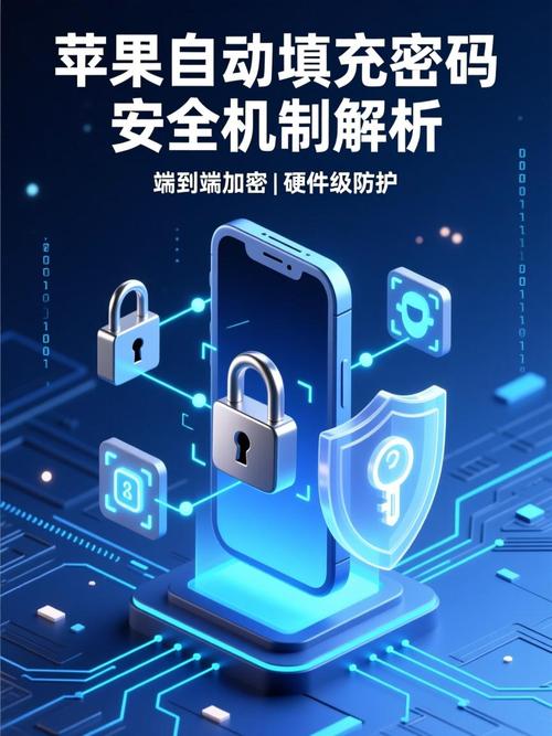 iphone自动填充密码安全吗图标