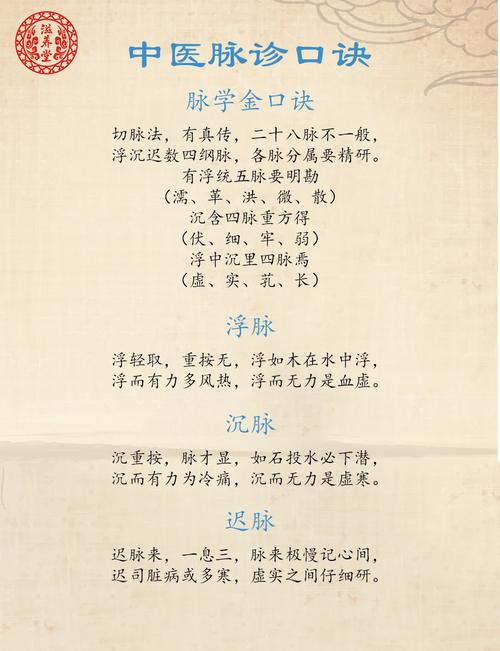 奇脉六个病顺口溜