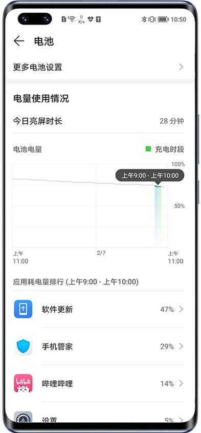 查每天用电量多少用哪个软件截图