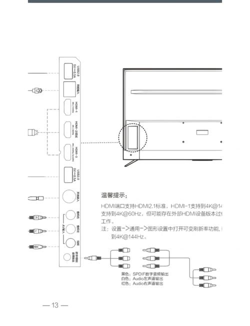 电视数字音频输出怎么接音响图标
