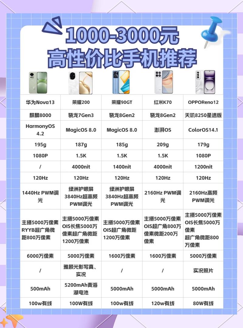 oppo手机后壳多少钱一个截图