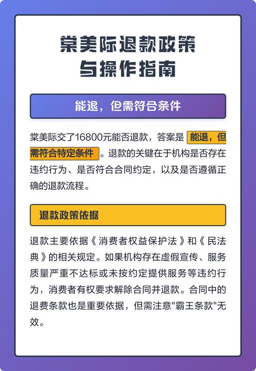 棠美际交了16800能退钱吗图标
