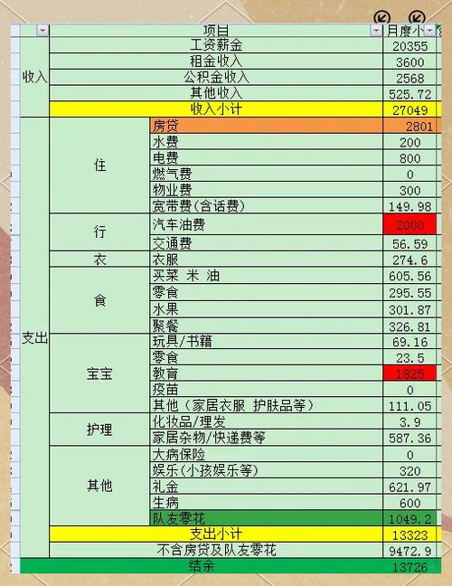 账单明细表查询图标