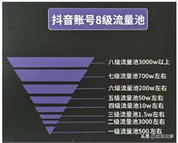 手机流量可以上网wifi不能上网图标