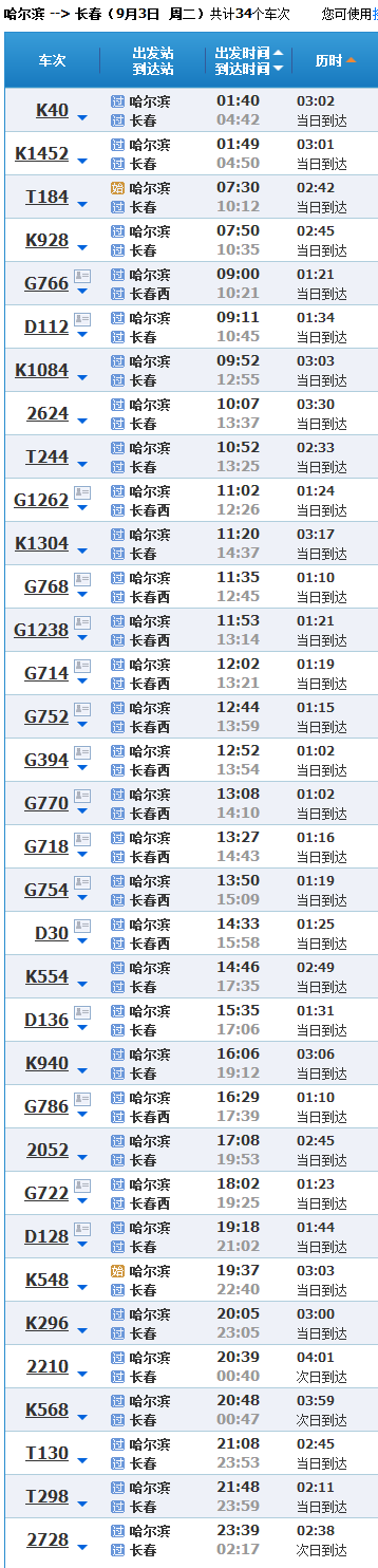 五常市到哈尔滨市火车时刻表截图
