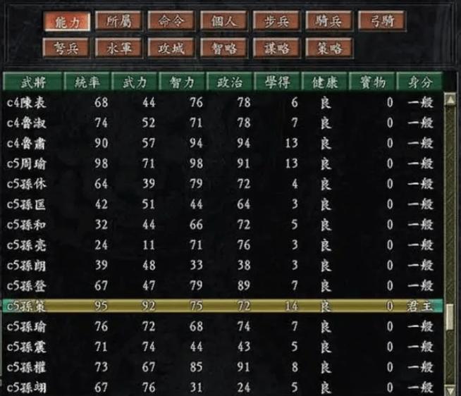 三国志9防黑屏金手指代码图标