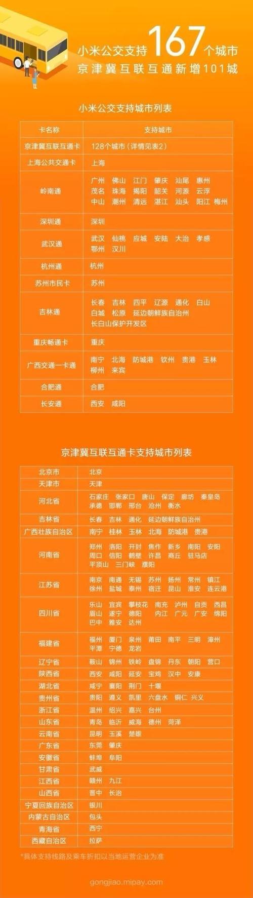 小米换手机后公交卡可以转过来吗图标