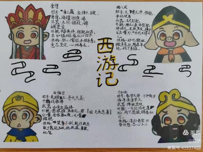 西游记卡片108张图标