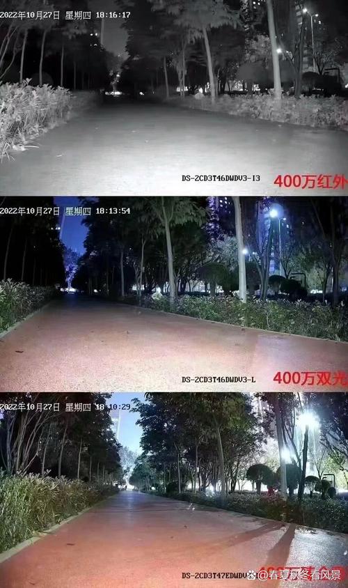 无光夜视星光夜视哪个效果好图标