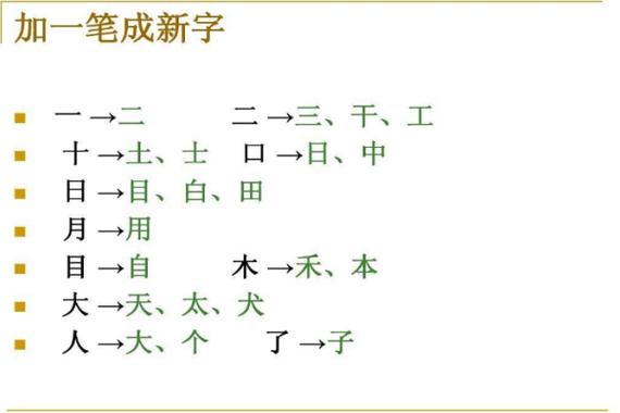 给目字加一笔组成新字图标
