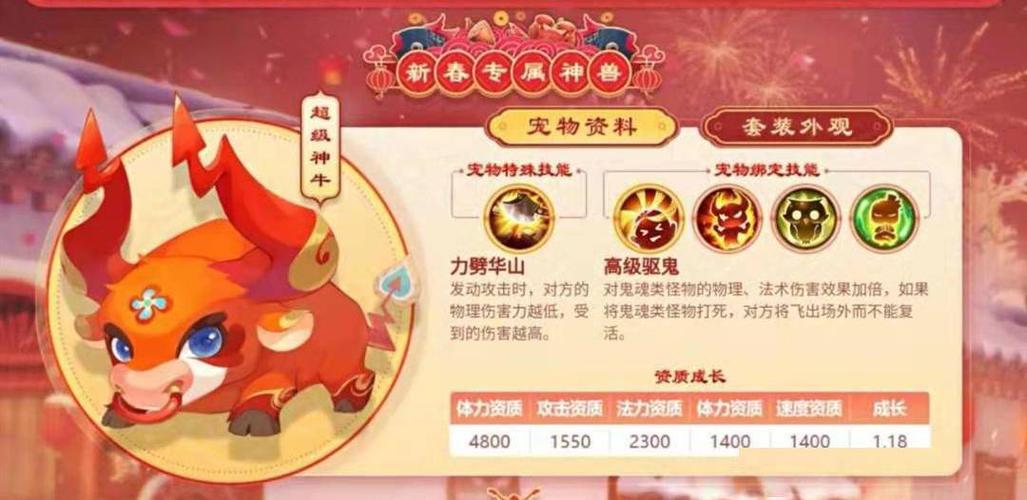 梦幻西游超级神牛值得入手吗图标