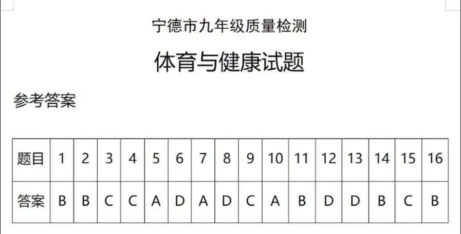 体育与健康知识试卷及答案截图