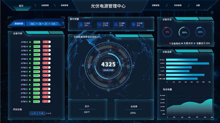 手机充电时自动断电又自动充电图标