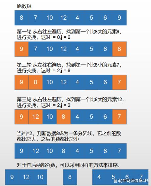 如何快速选择第一个到最后一个图标