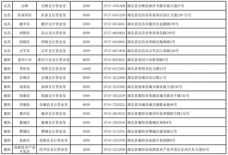 农行白名单一览表图标