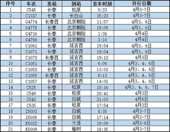佳木斯到广州火车时刻表图标
