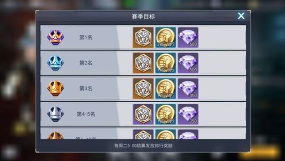 火线出击修改器