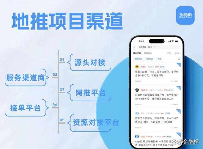 正规接单平台有哪些图标