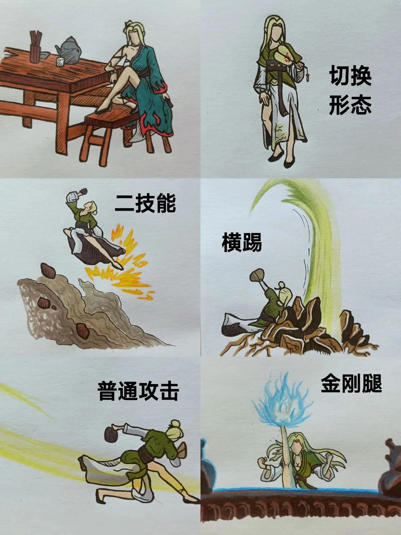 我死后能复制技能漫画截图