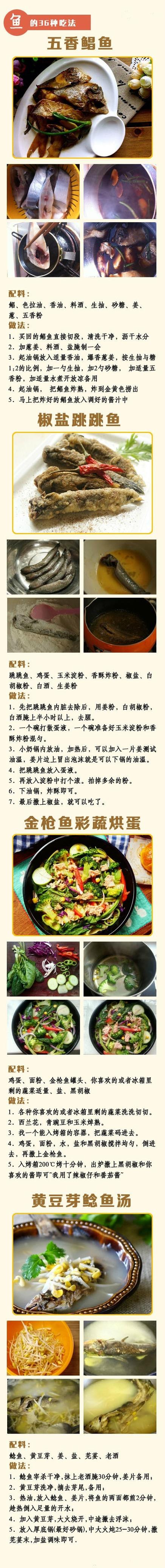 吃鱼的做法截图