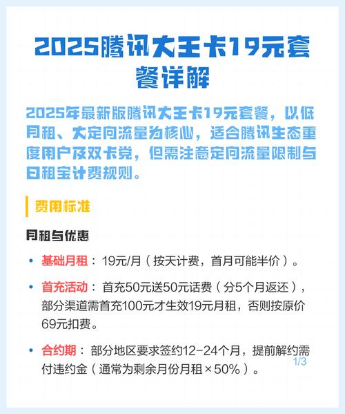 腾讯大王卡每个月多少钱图标