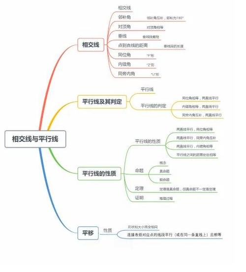 立方根的计算图标
