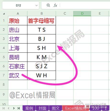 自动根据汉字生成拼音图标