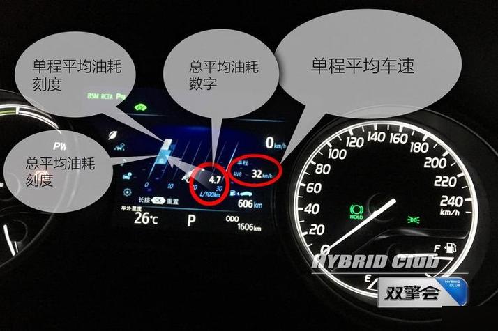 车辆里程表怎么改