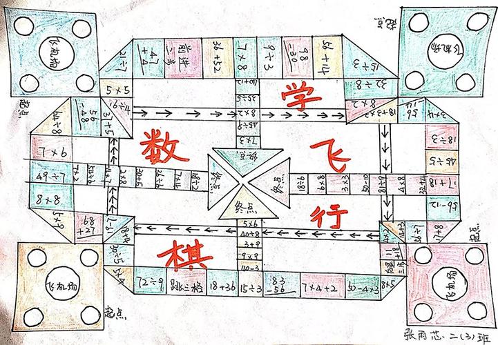 飞行棋横飞能不能撞走别人图标