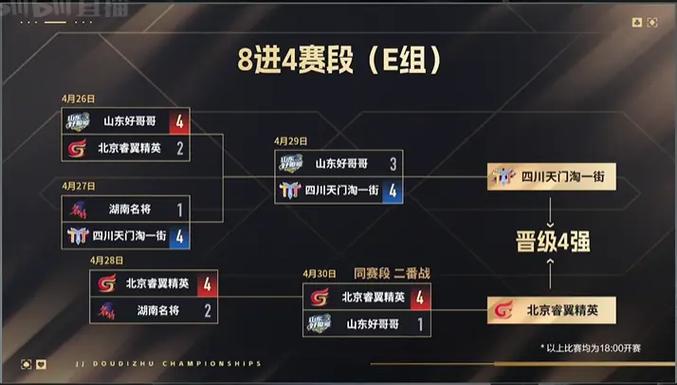 s7比赛赛程结果一览表图标
