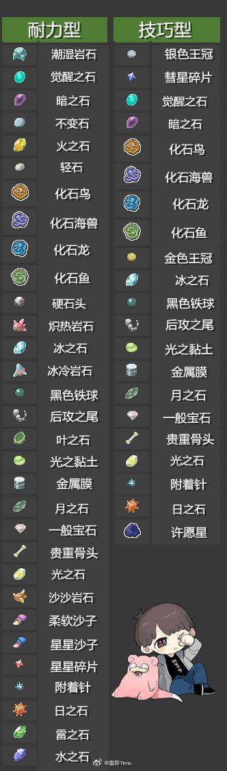 宝可梦剑盾道具图标