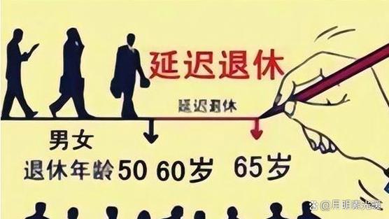 什么叫延迟图标