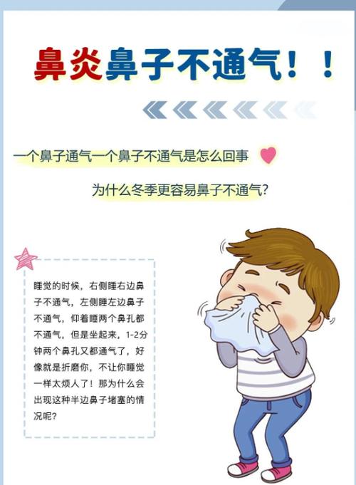 经常揉鼻子的危害图标
