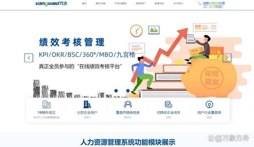 绩效考核管理系统图标