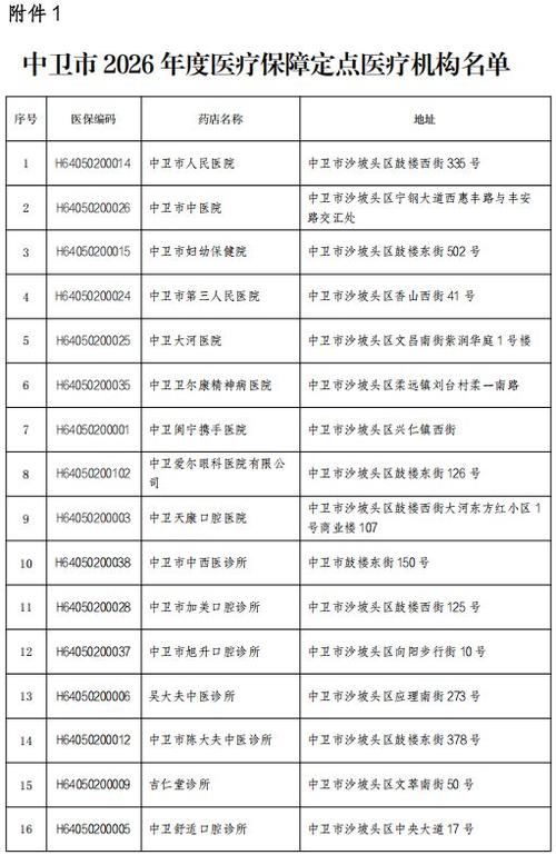 医保定点医院查询图标