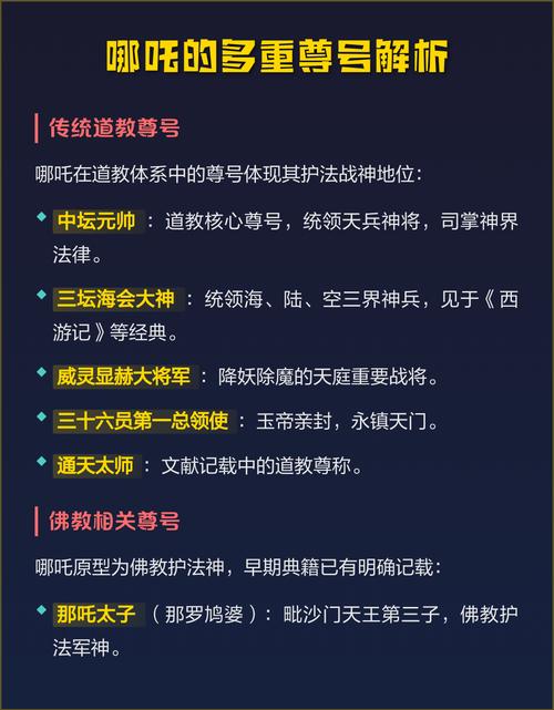 哪吒尊号大全列表