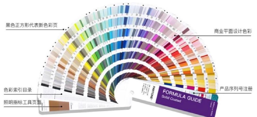 潘通色号图标
