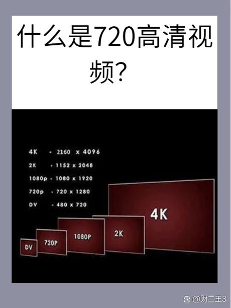 1280能播放4k吗截图