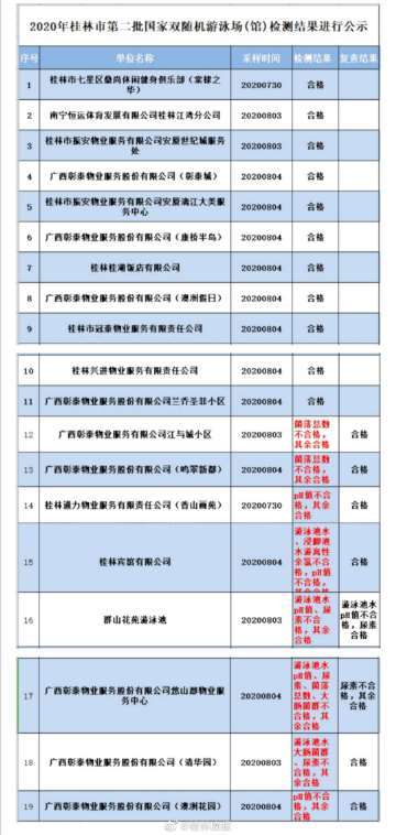 桂林晚报图标
