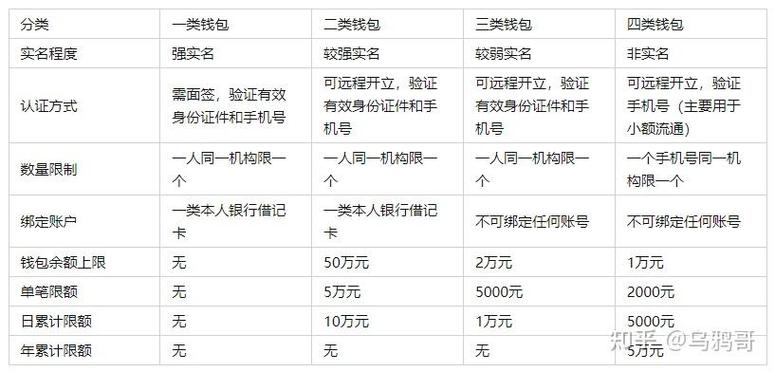 啥是数字人民币,啥意思啊图标