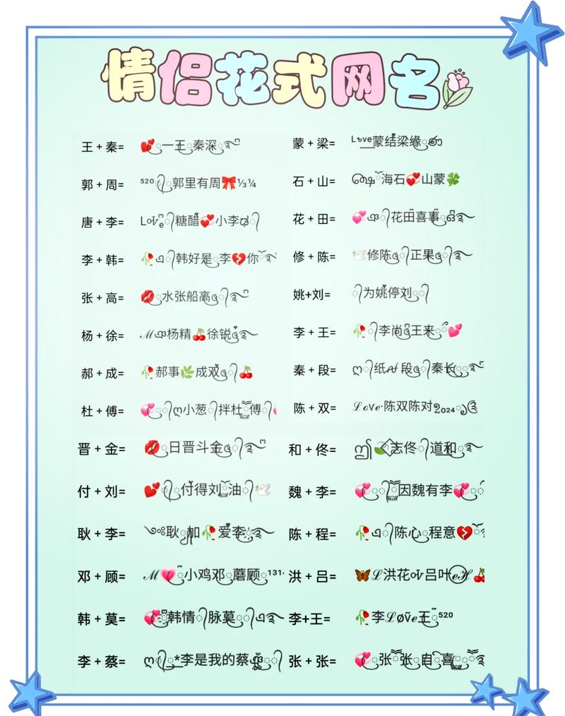 bubble情侣cp昵称缩略图