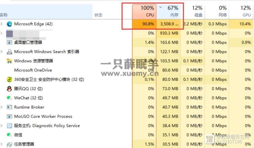 内存和cpu占用低还是很卡缩略图