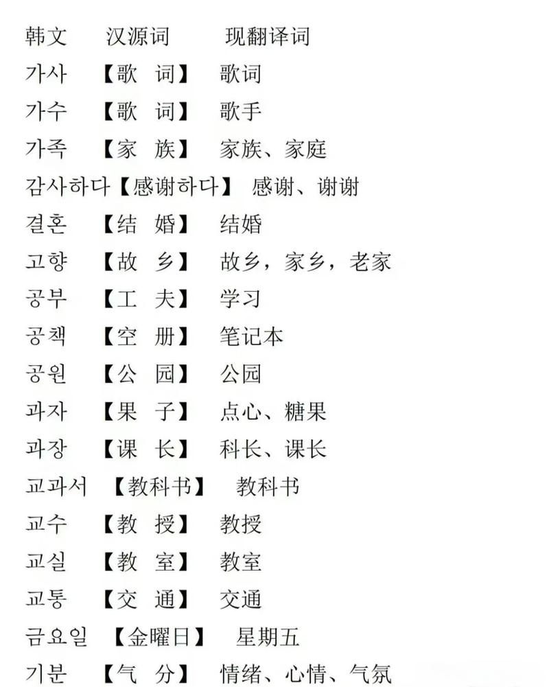 成年学院韩语中字截图